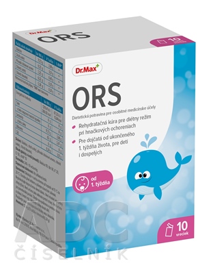 Dr.Max ORS - ADC.sk